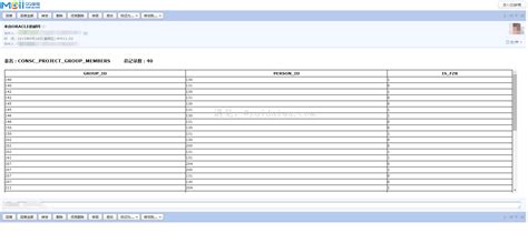 Sql代码实例下载 最代码
