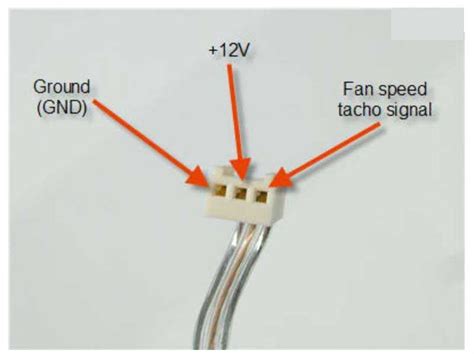 Wiring Diagram For 3 Wire Computer Fans