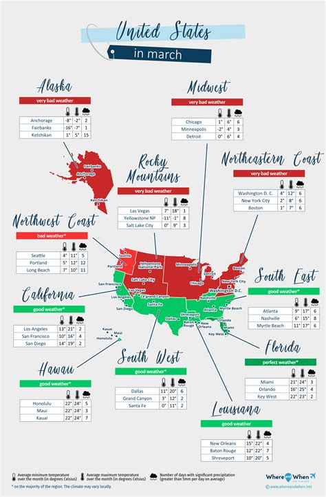 United States Weather Map Weather May 1 1951 Daily Weather Map Us