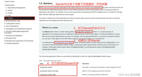 Springboot中starter的作用是什么springbootstarter作用 Csdn博客