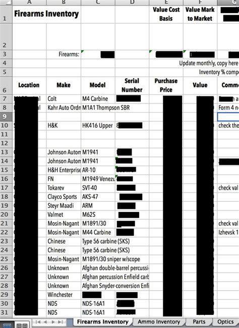 Executor Excel Spreadsheet With Regard To Gun Inventory Spreadsheet Physical Security The