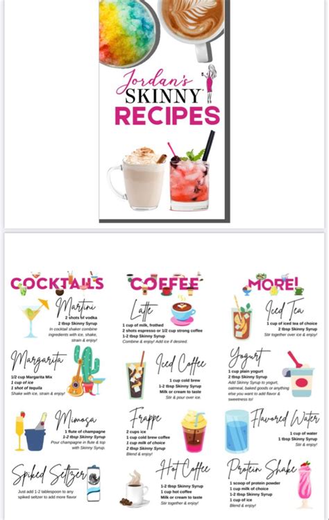 Best Liquid Iv Flavors Every Flavor Ranked Artofit