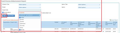 Fund Disbursement Process Report Grant Management System Gms Support Help Portal