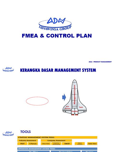 Preview Materi Fmea Control Plan Pdf