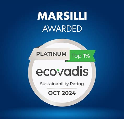Marsilli Winding Innovation Sustainability Ecovadis Marsilli S P A