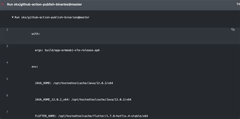 Push The Apk To Release · Issue 4 · Subositoflutter Action · Github