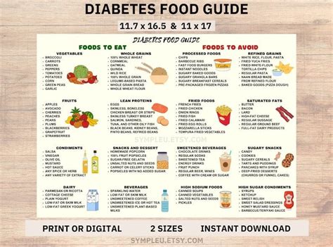 The Best Pre Diabetes Food List Artofit