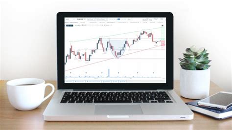 Pattern Finder Membership For Cml Community Pattern Finder