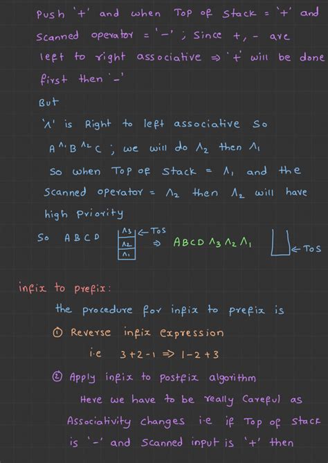Ds Topic Infix To Postfix And Prefix Conversion