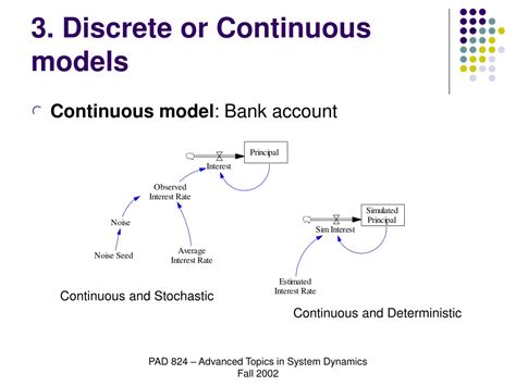 Ppt Simulation Approaches Discrete Vs Continuous Models Powerpoint Presentation Id9296515