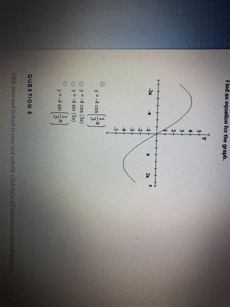 Solved Find An Equation For The Graph X2x Y 4 Cos