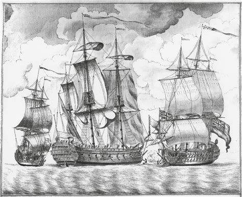 East India Company Ships