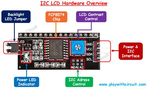 I2c Lcd Interfacing With Arduino