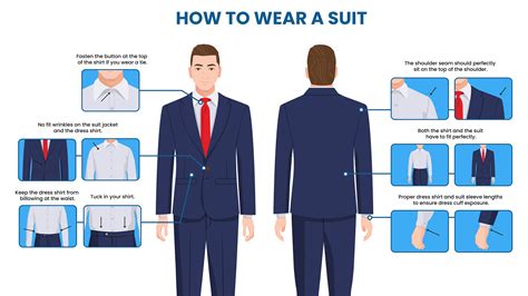 Formal Attire For Every Dress Code For Men Suits Expert Atelier Yuwa