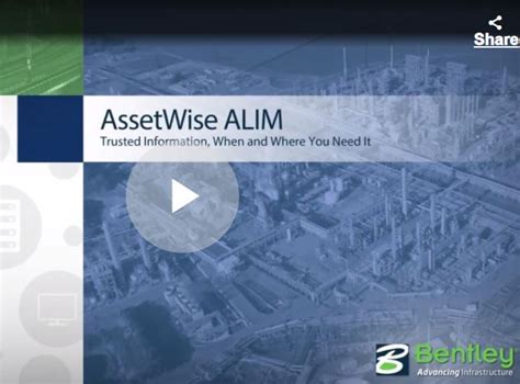 Video Assetwise Alim Overview