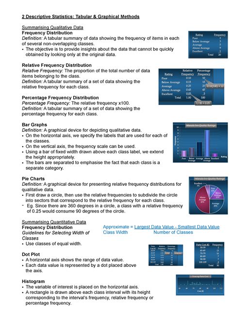 2 Descriptive Statistics Tabular And Graphical Methods Pdf 2