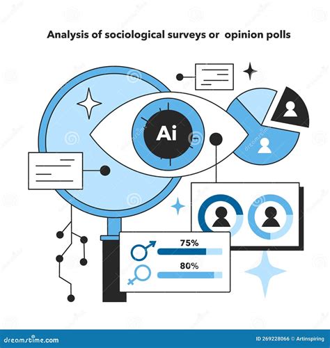 Neural Network In Analysis Of Sociological Surveys Or Opinion Polls