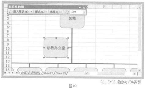 如何使用Excel制作组织架构图你会做这样的组织架构图吗 正数办公