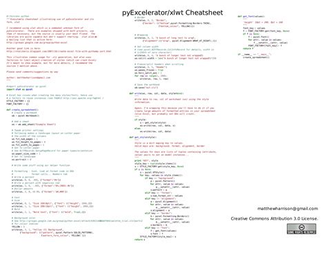 Cheatsheet Pdf