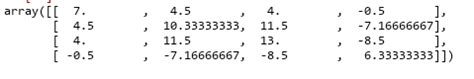 python入门协方差详解cov X cov X Y 灰信网软件开发博客聚合
