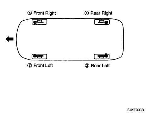 Bleeding Abs Module And Brakes If I Bleed The Abs Module With A