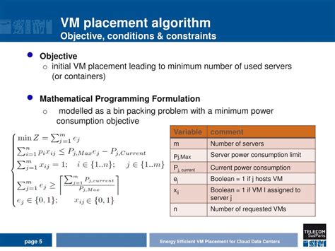 Ppt Energy Efficiency In Cloud Data Centers Energy Efficient Vm Placement For Cloud Data