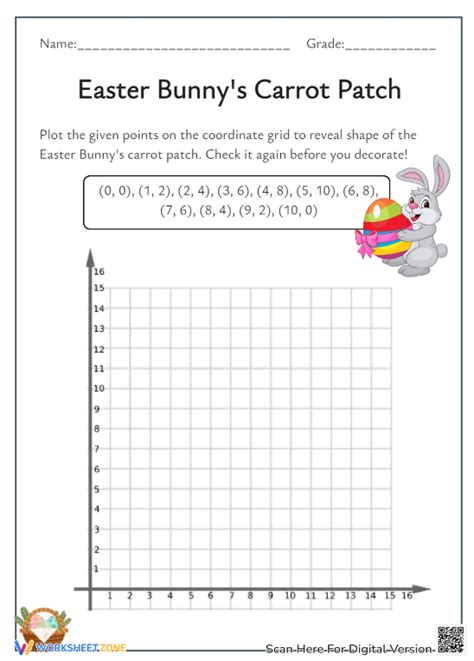 Easter Bunnys Carrot Patch Worksheets Graphing Worksheets