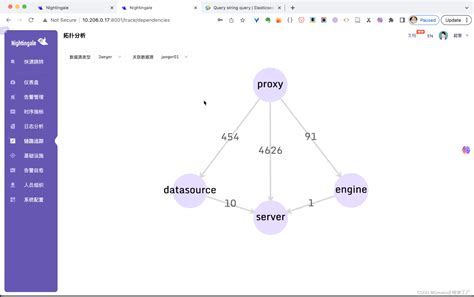 夜莺flashcatv6监控二：夜莺页面全网最详细功能介绍及案列夜莺监控 Csdn博客