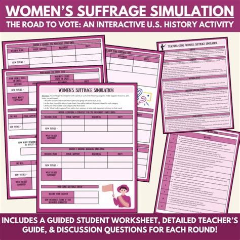 Womens Suffrage Simulation Lesson Progressive Era 19th Amendment Activity