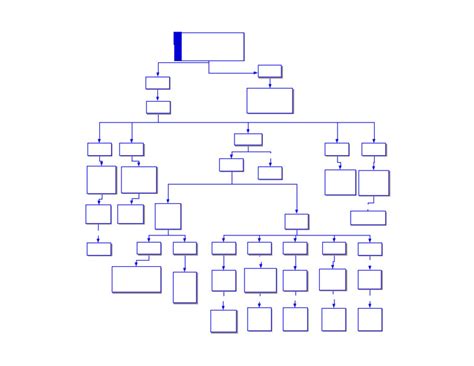 Asexual Reproduction Flow Chart Pdf Biological Interactions Botany