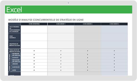 Modèles Gratuits Danalyse Concurrentielle Smartsheet