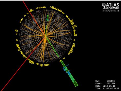 God Particle Why The Higgs Boson Matters Cbs News