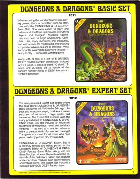 1980 Tsr Catalog The Retroist