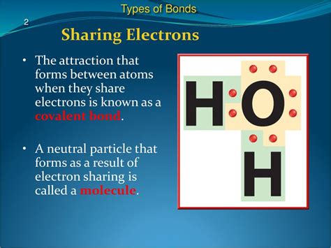Chapter 22 Chemical Bonds Types Of Bonds Ppt Download