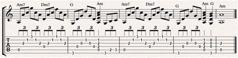 Am7 Dm7 G Am7 Guitar Chord Progression Fingerstyle Guitar Lessons