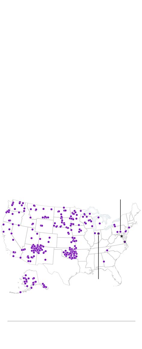 The Us Boarding Schools