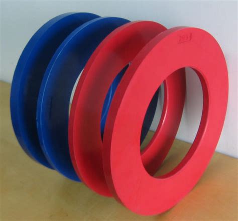 Shore Hardness And Durometer For Polyurethane Hardness Selection