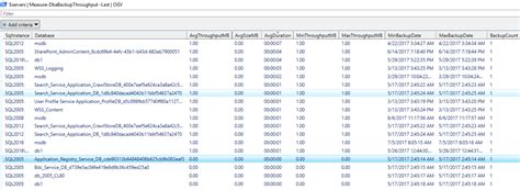 Measure Dbabackupthroughput Is Inaccurate · Issue 1642 · Dataplatdbatools · Github