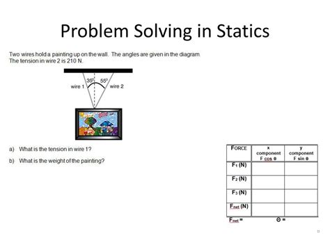 Ppt Vectors Powerpoint Presentation Free Download Id3057155