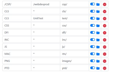 Git Source Control Questions Intersystems Developer Community Embedded