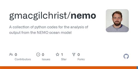 GitHub Gmacgilchrist Nemo A Collection Of Python Codes For The Analysis Of Output From The