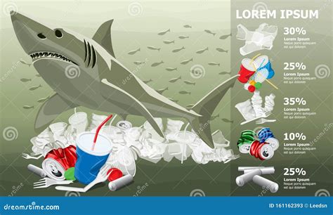 Environment Pollution Illustration And Shark Stock Vector