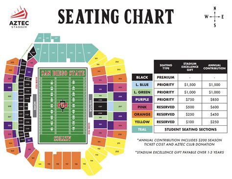 Sdsu Football Stadium Seating Chart