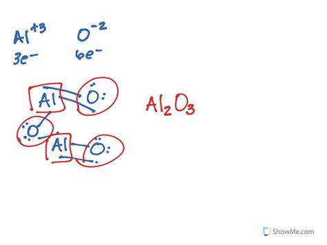Solveddraw The Lewis Structure For The Ionic Compound Made Of Cesium