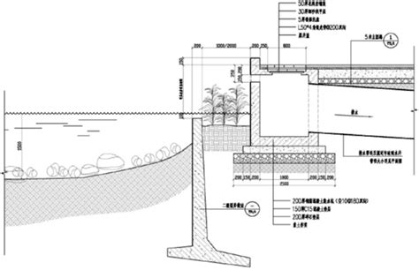 溢流堰图片溢流堰示意图溢流堰效果图大山谷图库