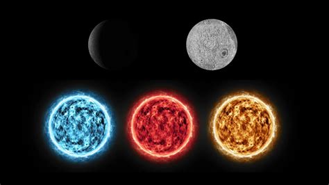 Solar System Massive Kit