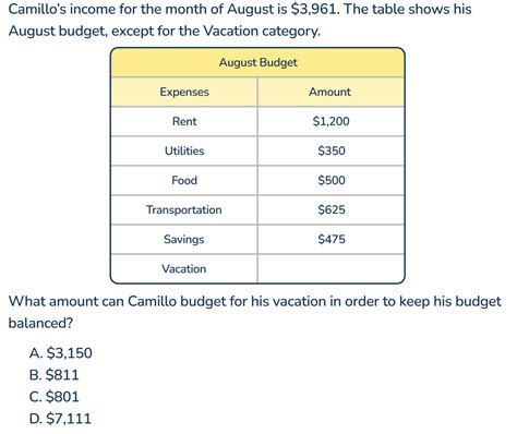 Staar Practice Test Supercharge Your Assessment Preparation