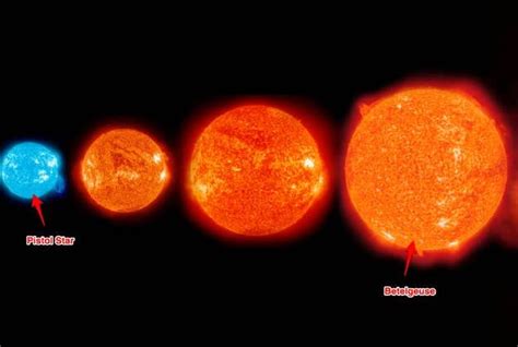 27 Reasons Why Nothing Matters Solar System Universe Galaxies