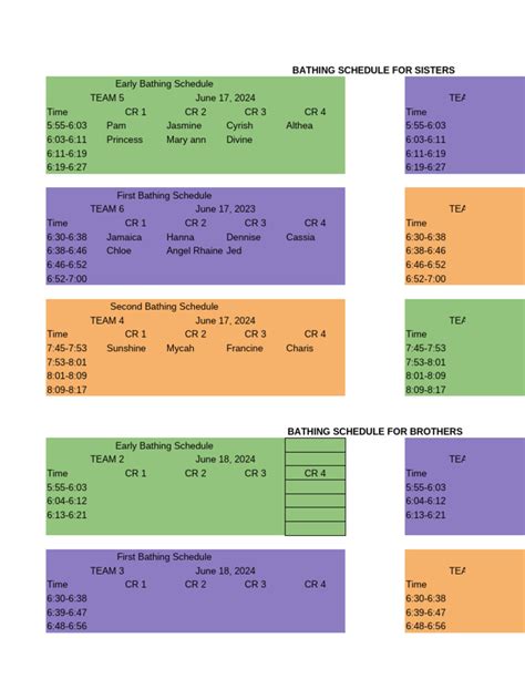 Bathing Schedule 1 Pdf