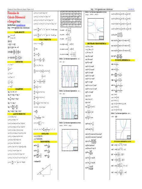 Formulario Calculo Integral 2 Pdf Análisis Complejo Física Matemática